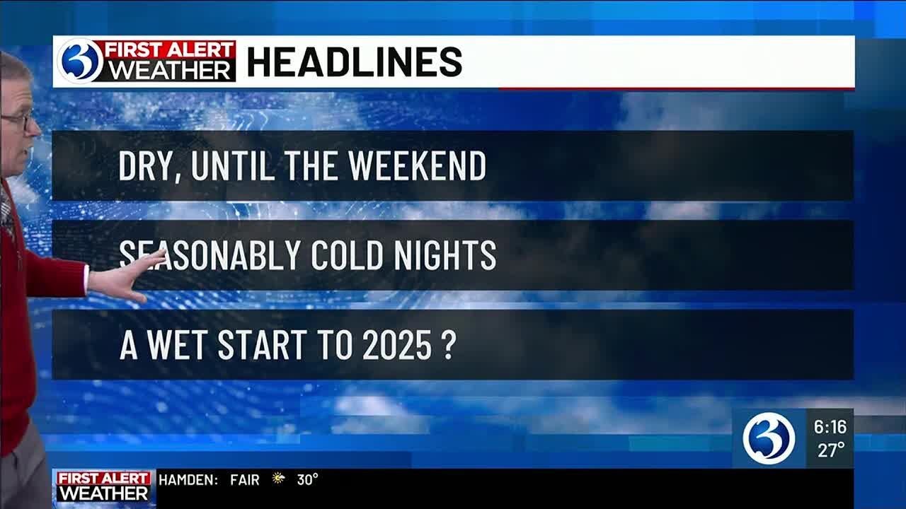 WEATHER: A wet start start to 2025 along with a rise in temperatures ...