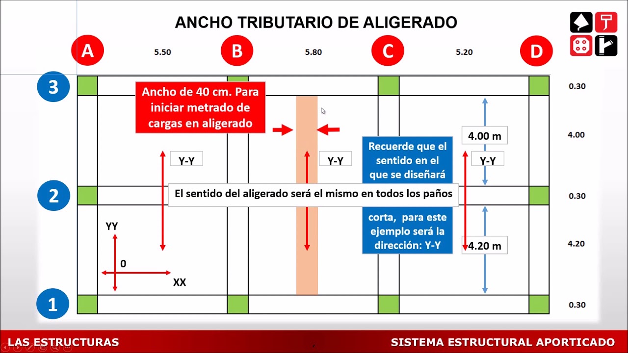 1 Introducci n A Vigas YouTube 1 Introducci n A Vigas YouTube