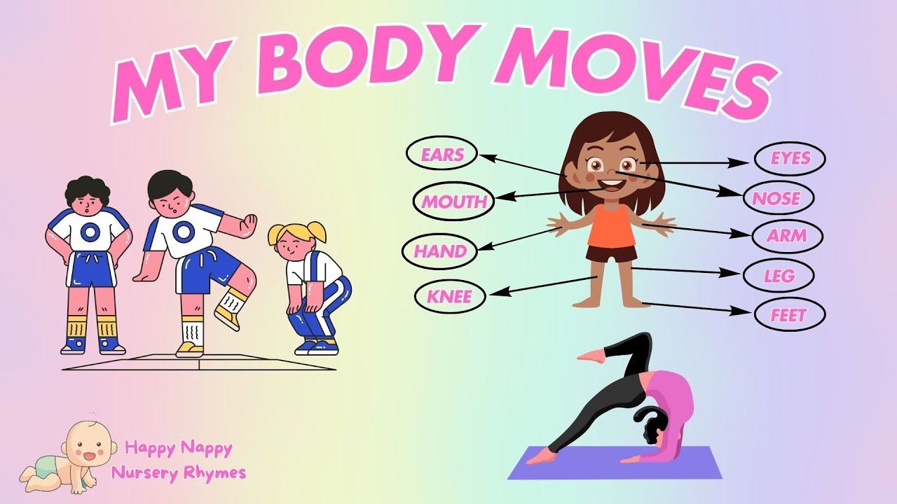 My Body Moves | Parts Of The Body Song | Learn & Sing Along for Kids ...