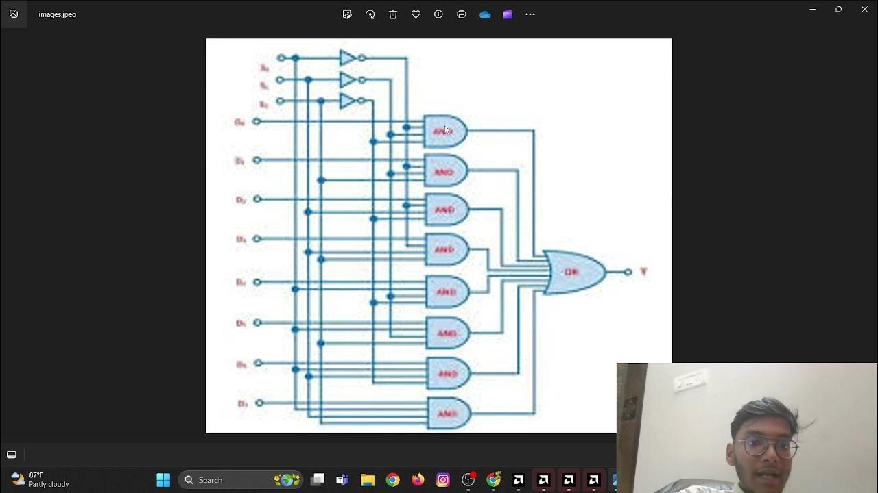 Multiplexer (8×1) simulation using vivado software - YouTube