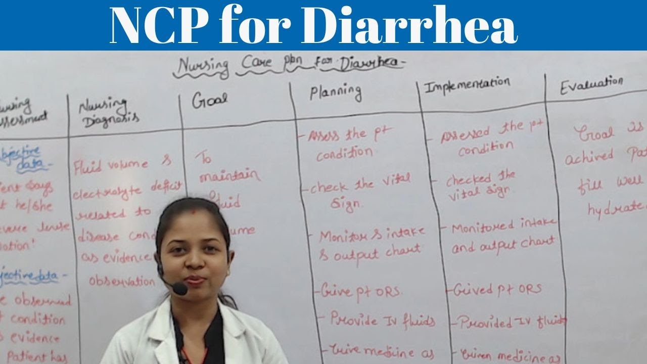 NCP for Diarrhea | Nursing care plan for diarrhea | Bhushan Science ...