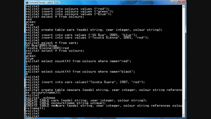 Sqlite Create Table Auto Increment Example Cabinets Matttroy