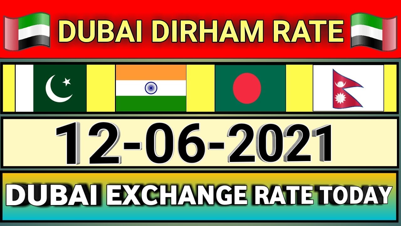 Dubai Dirham To Inr Exchange Rate Today / Dubai Dirham Rate / UAE ...