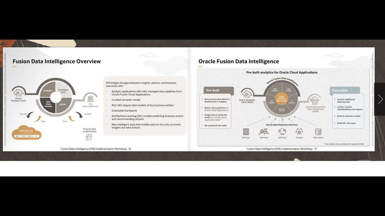 Fusion Data Intelligence (FDI) & OAC Online Training Call +91 ...