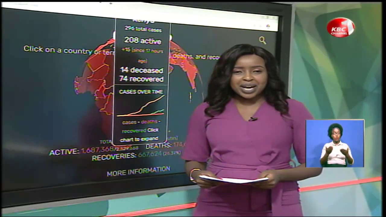 KBC NewsHour with Jackie Wambiru - 20th April, 2020 - YouTube