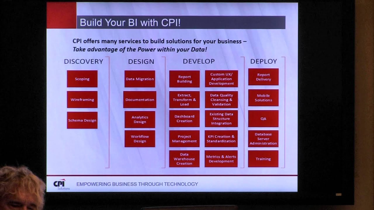 6/6: Introduction to Power BI Tools with CPI Solutions and Microsoft ...