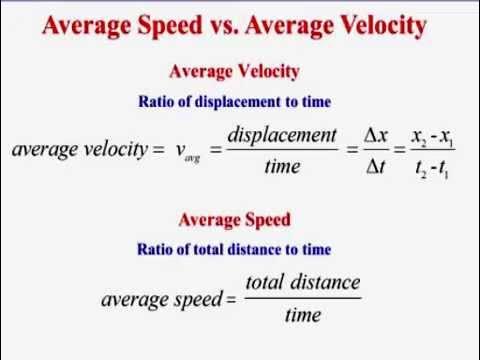 Example Problems on Average Speed and Average Velocity - YouTube
