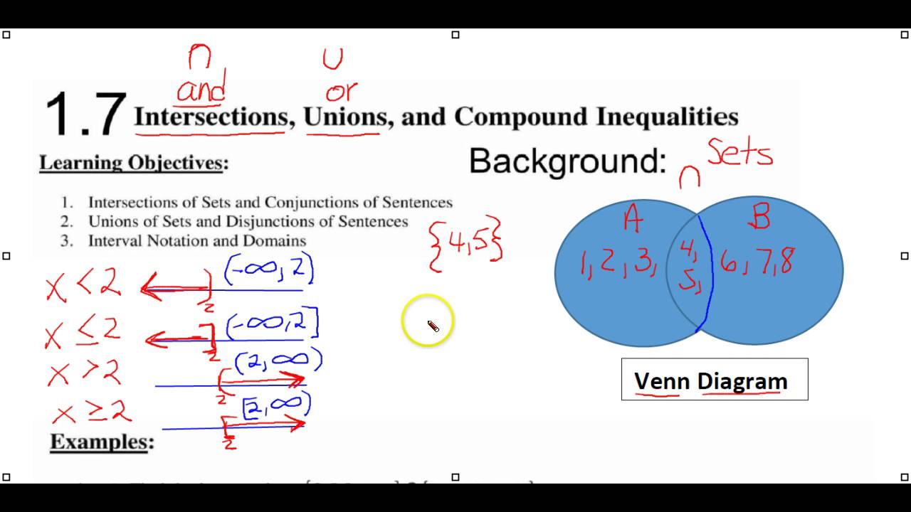 nM1.7 Intersections, Unions, and Compound Inequalities - YouTube
