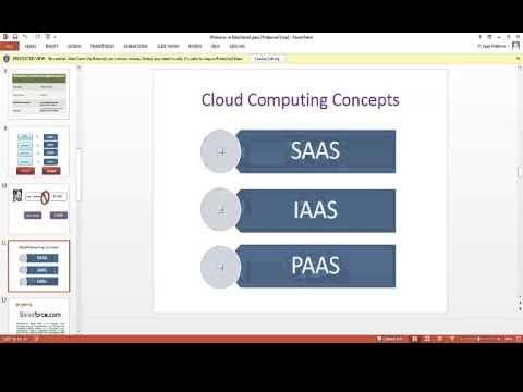 Cloud Computing Online Tutorials by Quontra Solutions - YouTube
