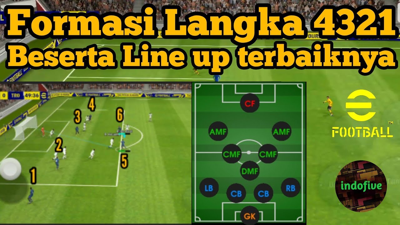 FORMASI 4321 LANGKA BESERTA LINE UP TERBAIKNYA // EFOOTBALL 2023 MOBILE ...