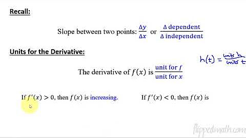 Calculus: Unit 4 - Contextual Applications of Differentiation - YouTube