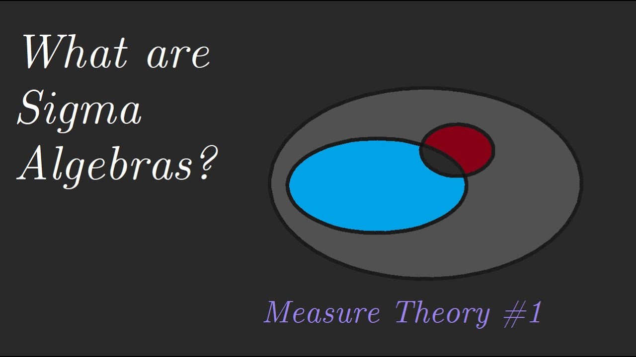 What is a Sigma Algebra - Measure Theory #1 - YouTube