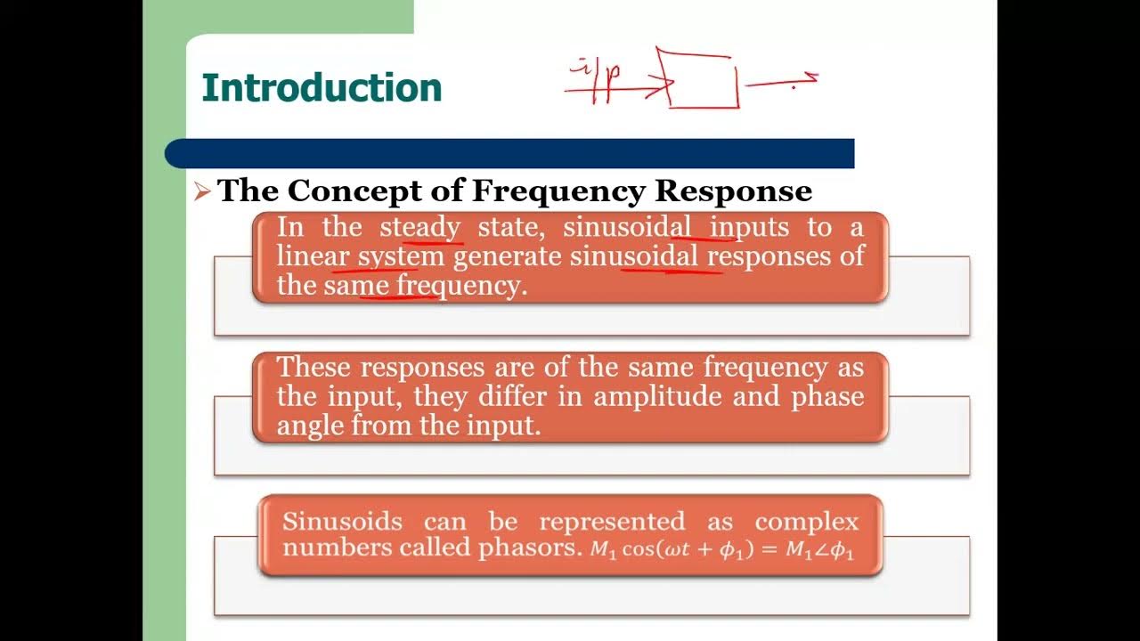 Lecture_8_Part_1_Frequency Response - YouTube