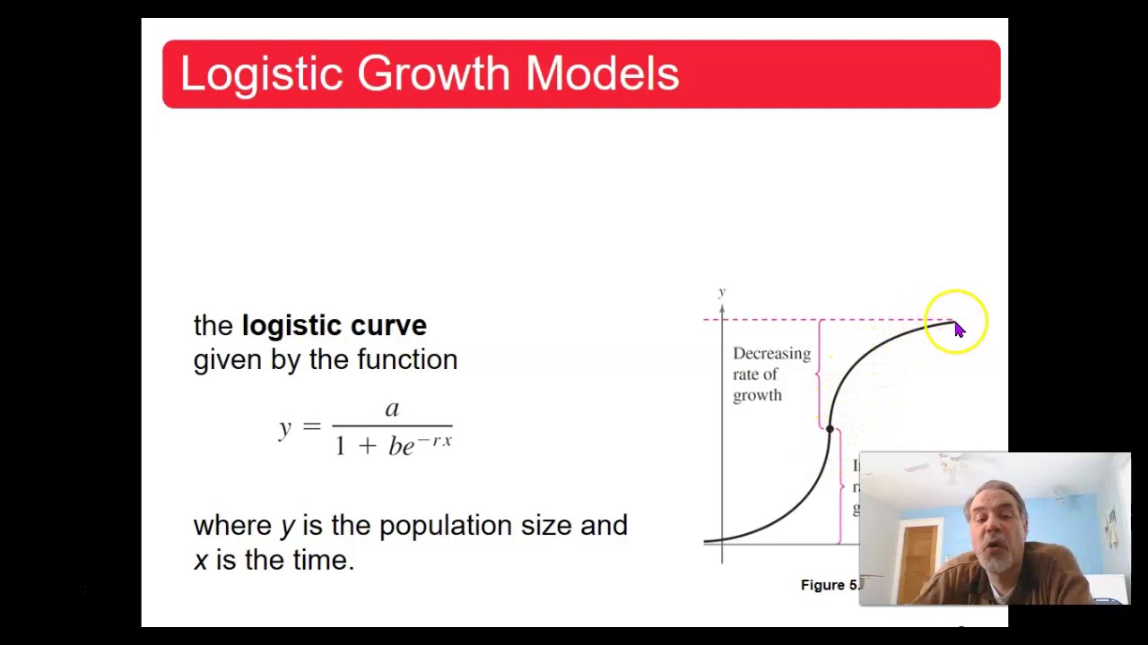 5.5 Exponential and Logarithmic Models part 1 - YouTube