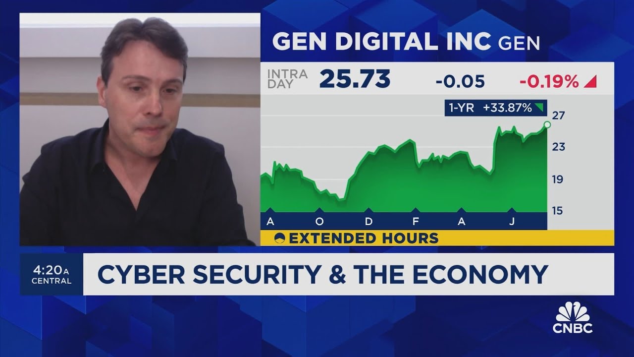 Gen Digital CEO on the rise in global cyber security threats - YouTube