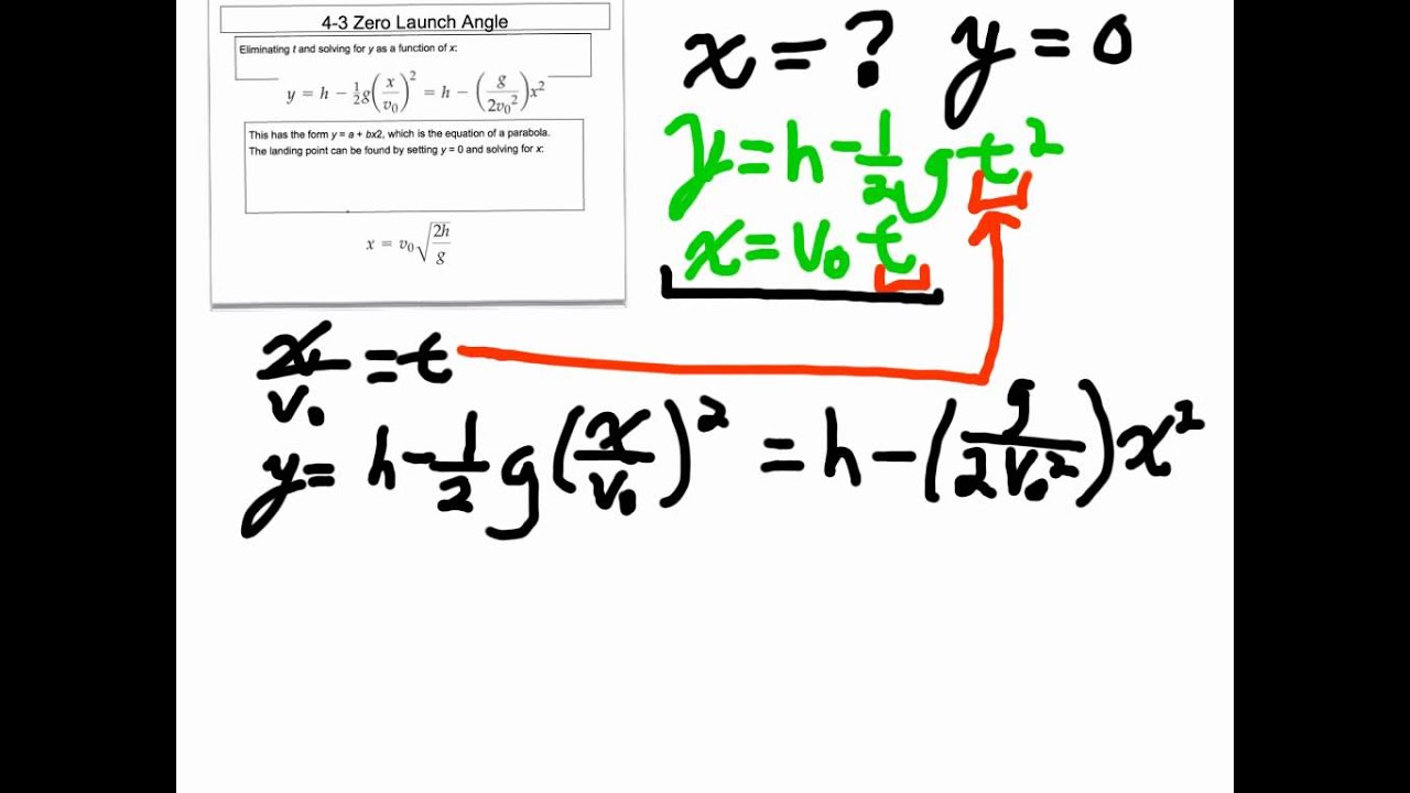 Zero launch angle - YouTube