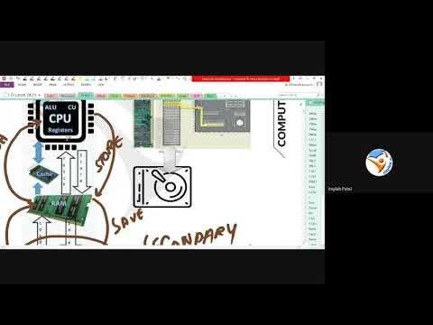 Revision: Computer Architecture and Fetch Execute Cycle for O Level, IGCSE Computer by Inqilab ...