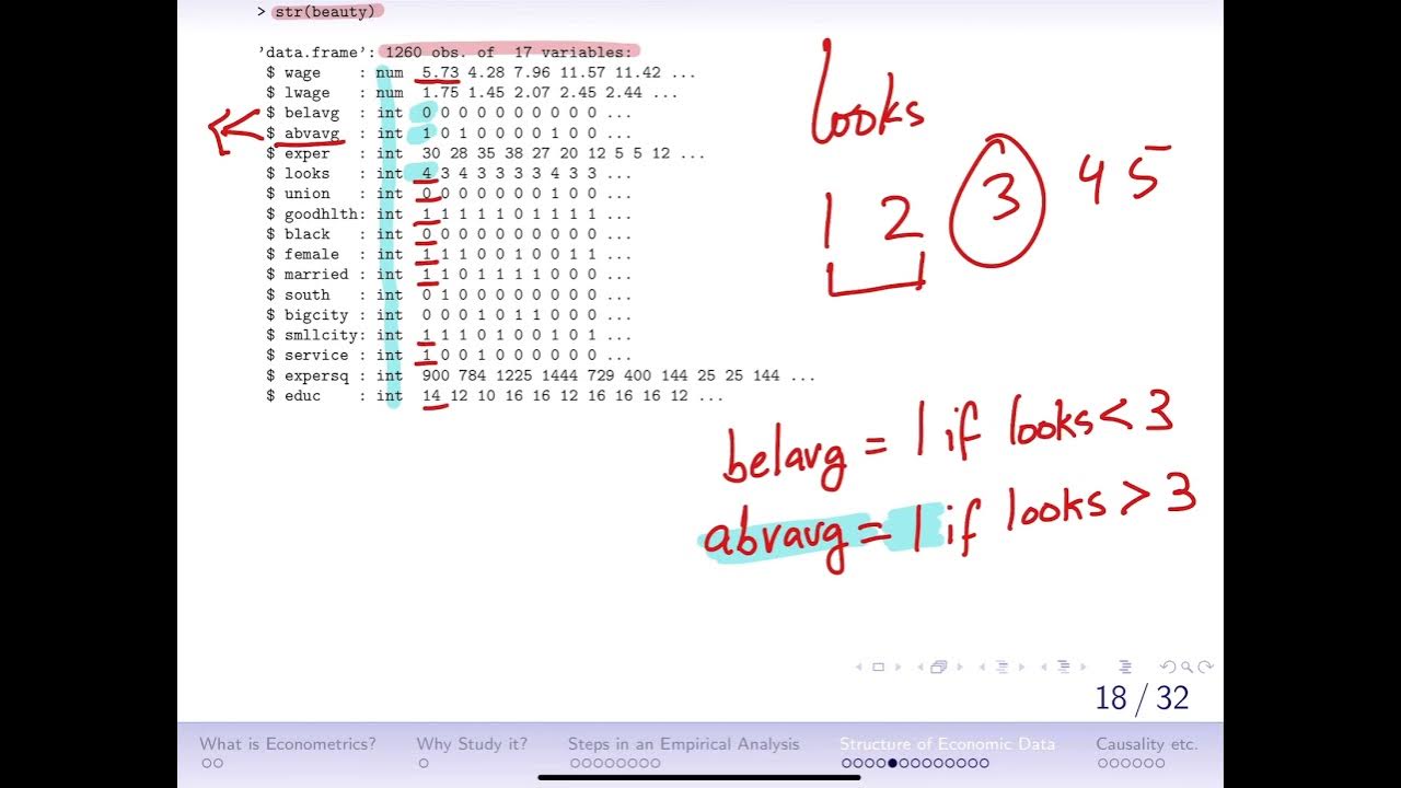 1.3a2 What are Cross Sectional Data (part 2)? - YouTube