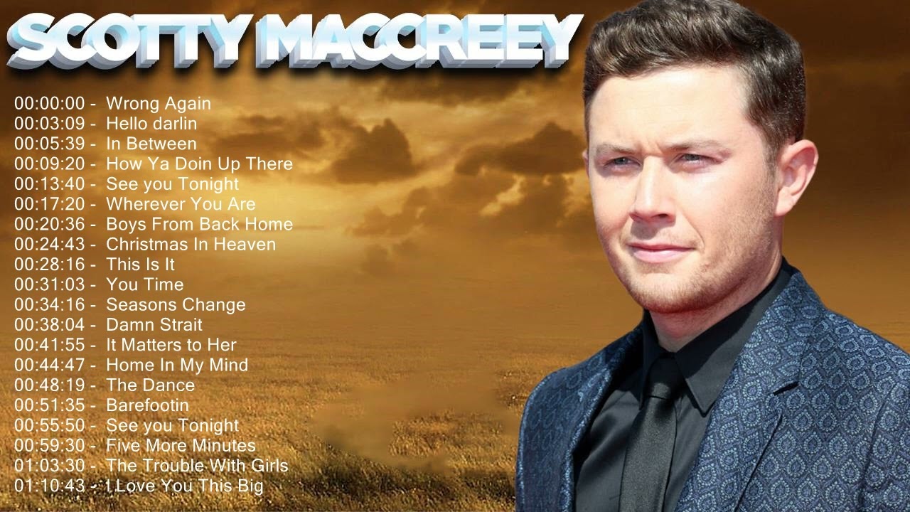 Scotty MacCreery Best Songs - Scotty MacCreery Greatest Hits Full Album ...