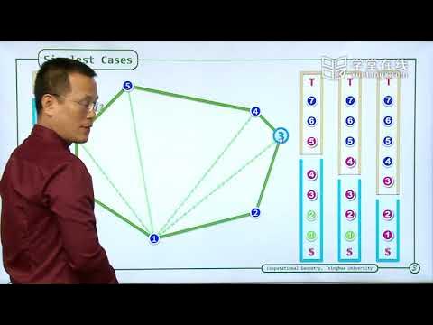 40 G Graham Scan Algorithm - YouTube