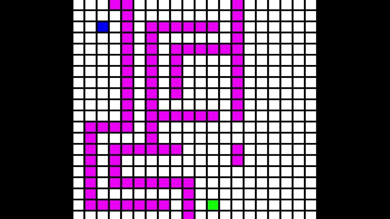 Path finder | Lee algorithm animation - YouTube