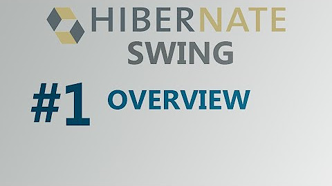 Java Hibernate/JPA with Java SWING - YouTube