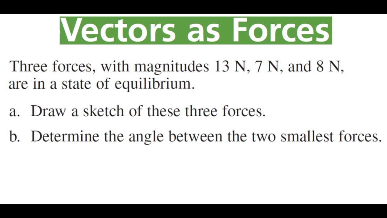 ANGLE BETWEEN FORCES That Are In Equilibrium - YouTube