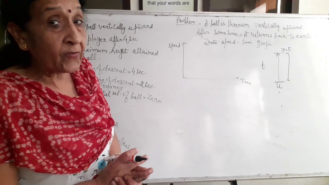 Chapter 2 - Kinematics - One Dimensional Motion (Lecture 15) - YouTube