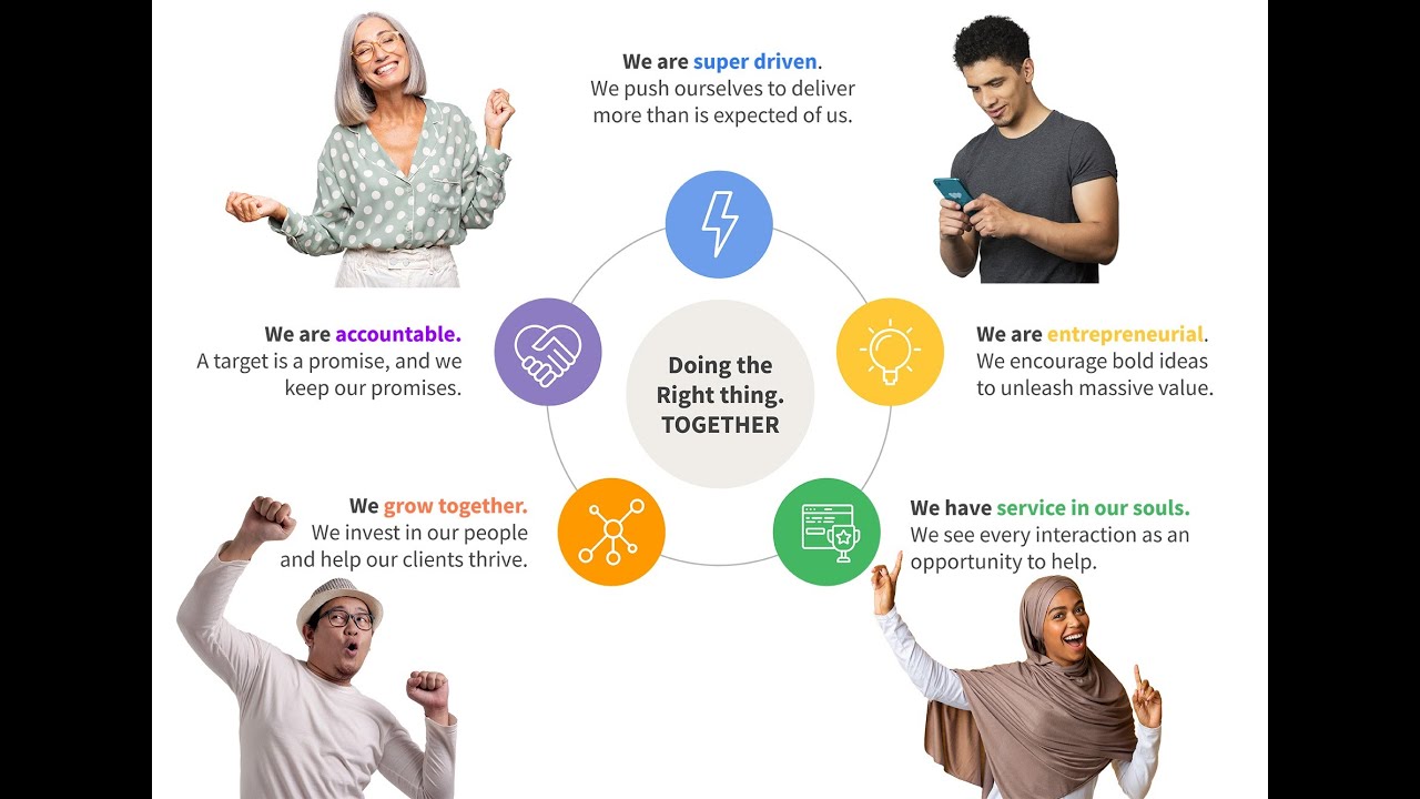 Case Studies | Quantanite