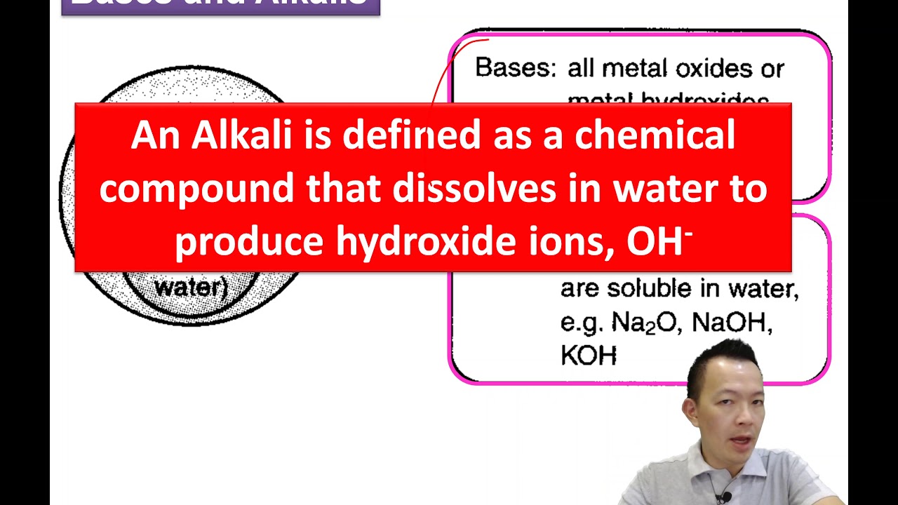 Form 4 Chemi Chapter 6. Acid and Base. The Basic of Bases and Alkalis ...