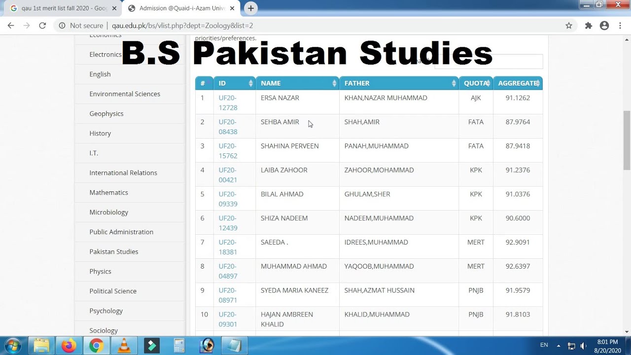 Quaid-e-Azam University | B.S Pakistan Studies Second Merit List 2020 ...