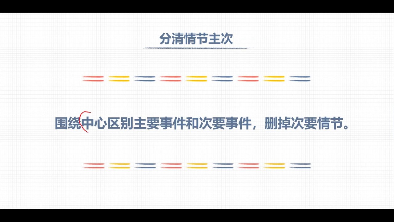 HSK 6 级阅读 要点解析 Reading Test Skills - YouTube