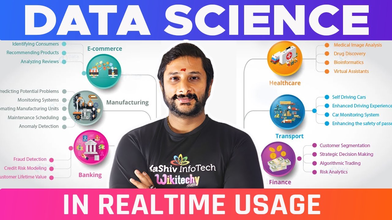 😎Data Science in Real time usage in Tamil #datascience #dataanalysis #datasciencecareer #intamil ...