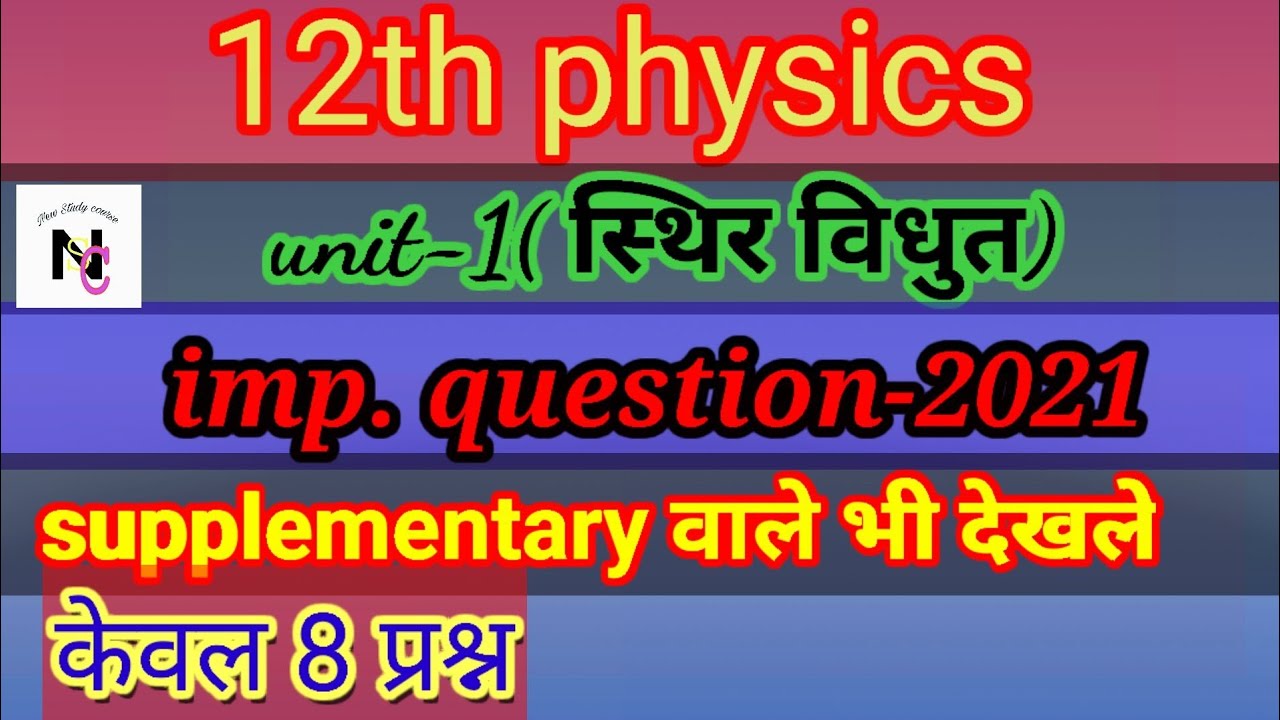 12th-physics-important-questions-2021-mp-board-class-12th-physics-unit