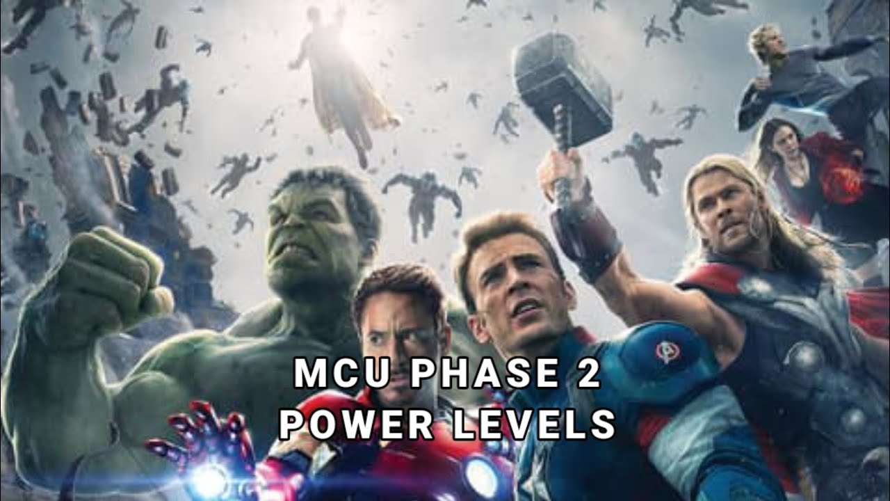 MCU Phase 2 Power Levels (Marvel) - YouTube