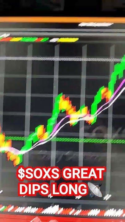 $SOXS GREAT DIPS LONG📡 - YouTube