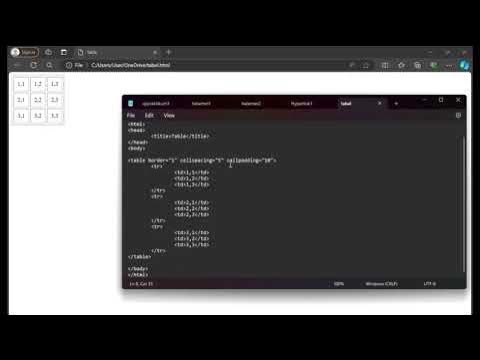 Table Merging (HTML) - TIK Kelompok 5 XI.7 - YouTube