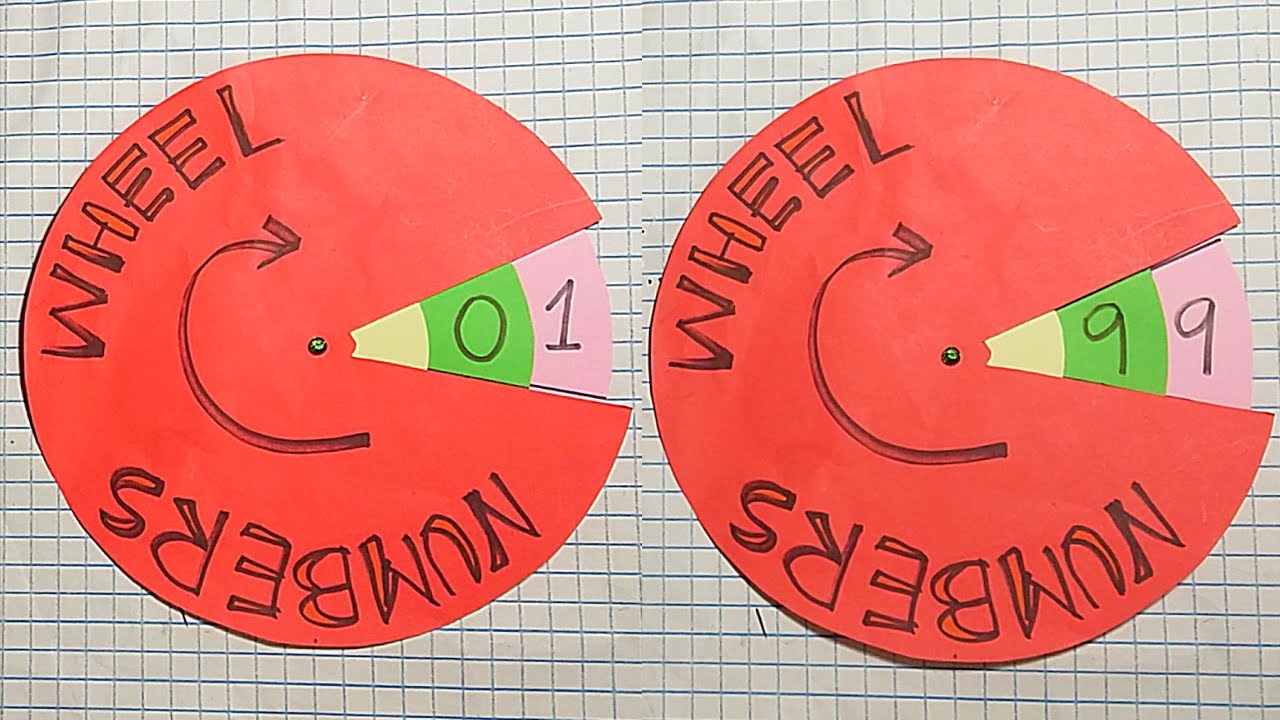 Maths working model 0 to 99 numbers | Maths tlm | maths school project ...