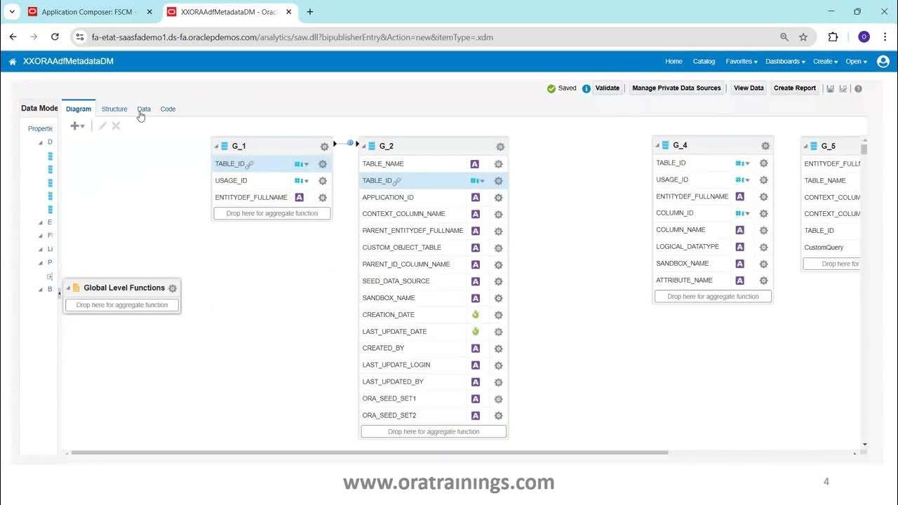 How to identify REF tables for Application Composer - Before Publishing - Oracle Fusion ERP ...
