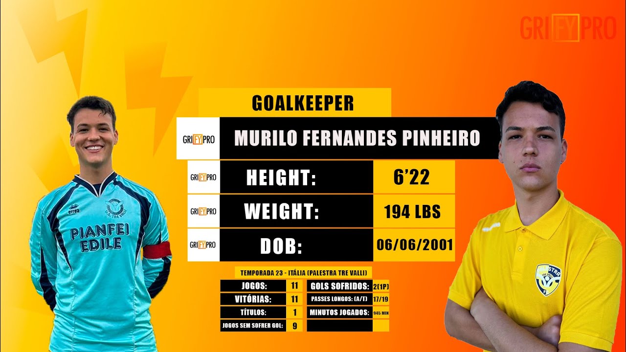 Murilo Fernandes Pinheiro - Goalkeeper - Highlights - 2023 - YouTube