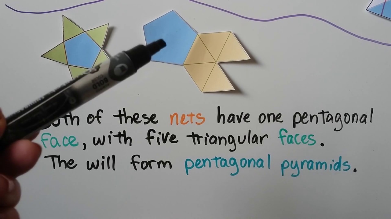 Geometry 11.1b, Classify, Identify, Three-dimensional figure from a net - YouTube