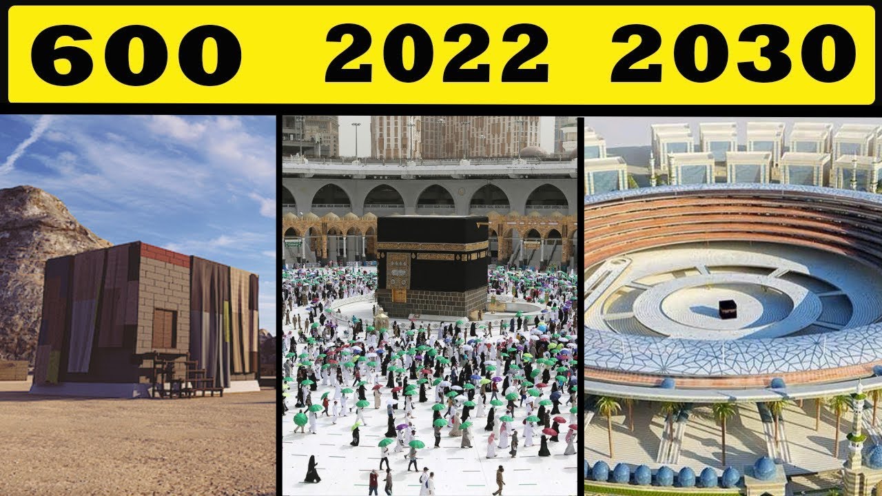 L'Évolution de la Kaaba de L'an 600 à 2030 L'Histoire de la Mecque ...
