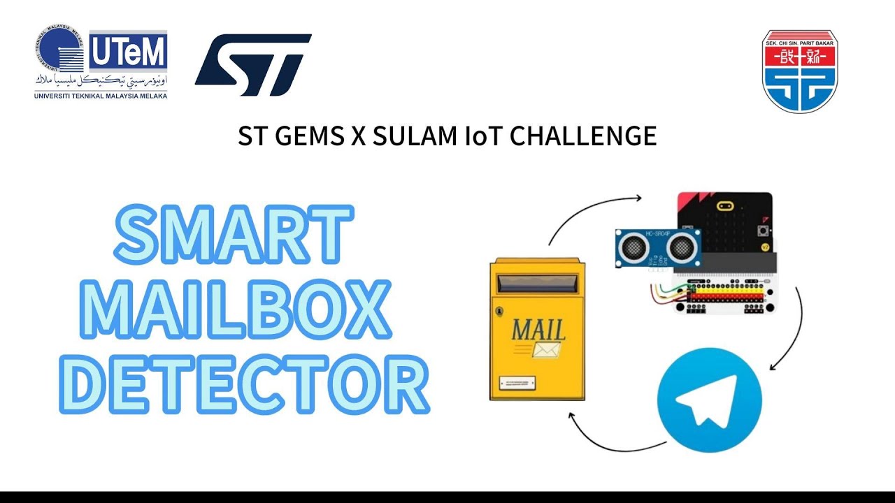 SMART MAILBOX DETECTOR DEMONSTRATION - YouTube