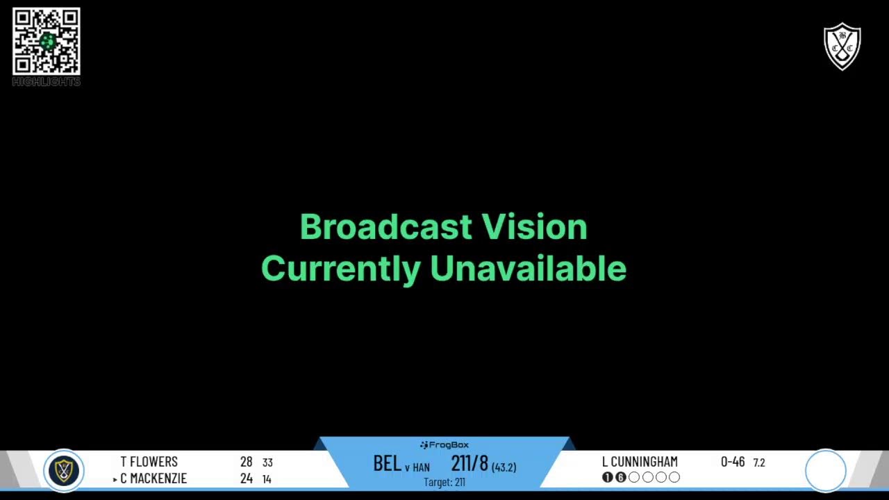 Belbroughton CC 2nd XI v Hanley Castle & Upton CC 1st XI - YouTube