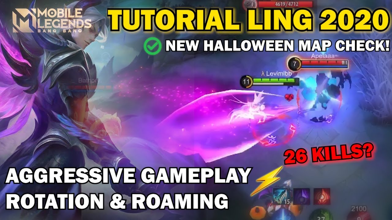 Roaming Aggressiveness