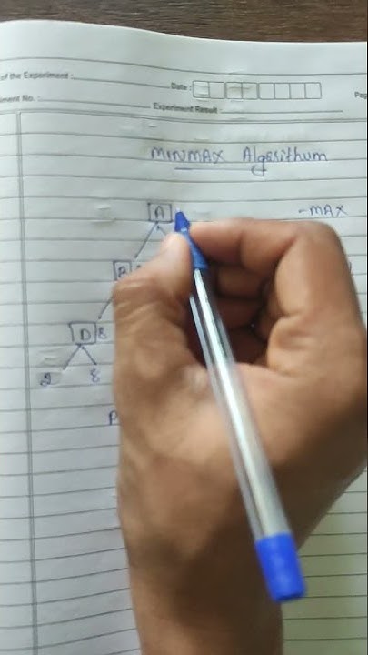 Min Max Algorithm Problem Ai Youtube