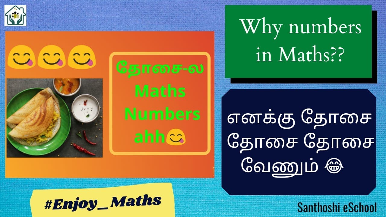 Why numbers | Real time examples of numbers (Why numbers in Maths ...