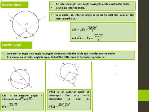 Relative Positions of 2 Circles / Arcs and Angles - Grade 8 - YouTube