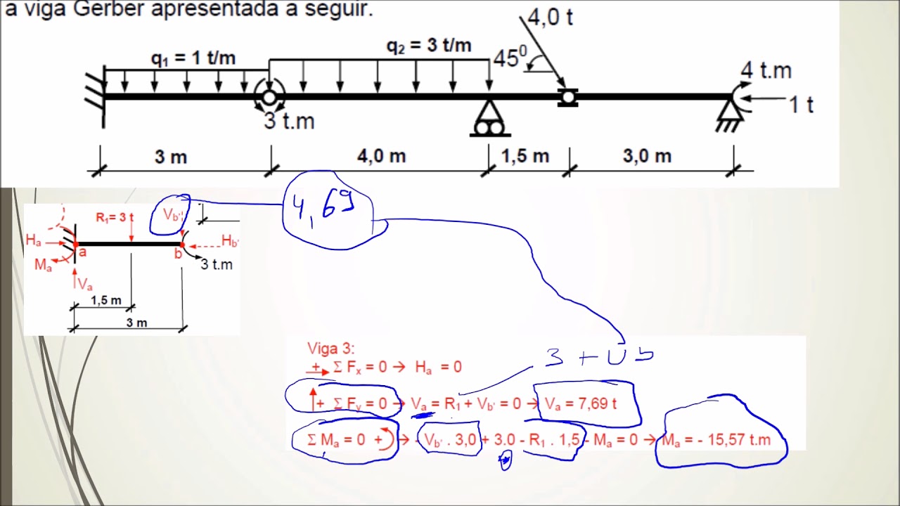 Vigas Gerber parte 3/3 - YouTube