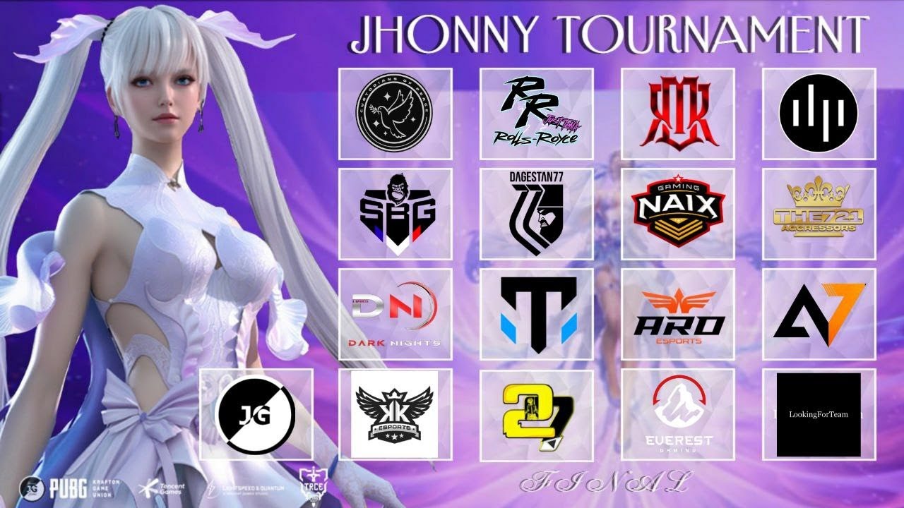 [FINAL] - JHONNY TOURNAMENT | Season 7 | PUBG Mobile! - YouTube